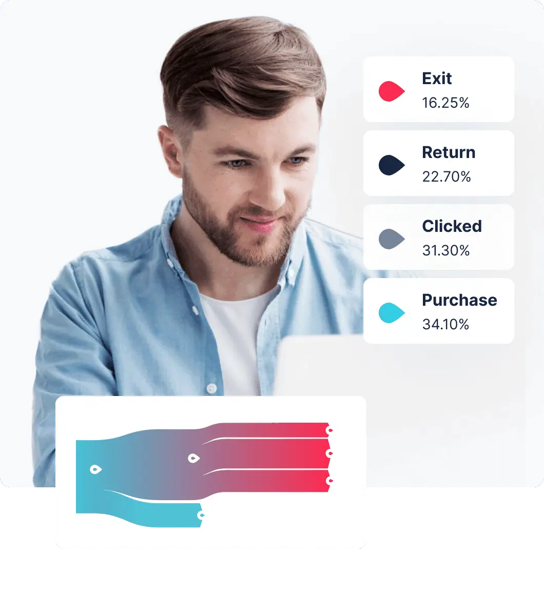 Plugin de pesquisa para WordPress - Luigi's Box